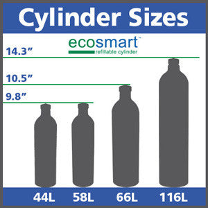 Oxygen Calibration Gas - 18.5% vol. (O2)